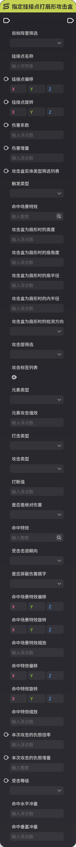 节点功能